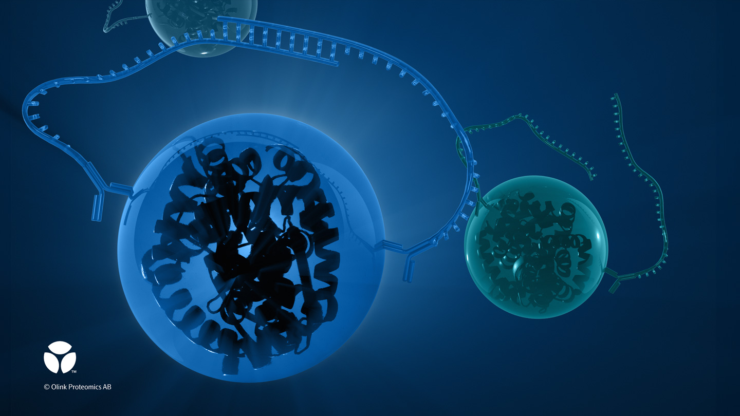 Olink Proteomics